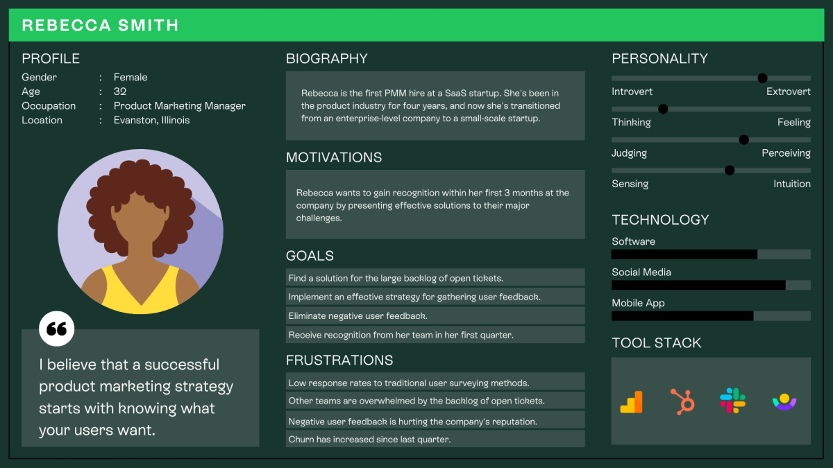 A 5-Step Guide to Building Your Own User Personas (Complete with ...