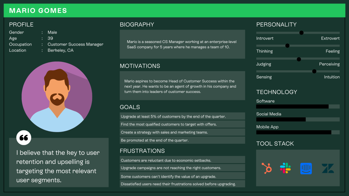 A 5-Step Guide to Building Your Own User Personas (Complete with ...