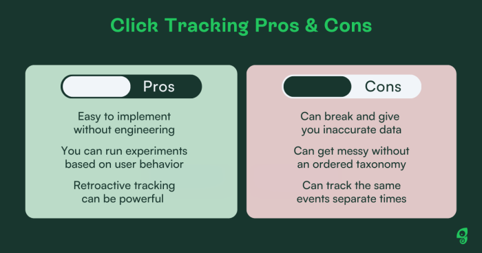 How to Use Click Tracking to Run Effective Experiments In Your Product ...