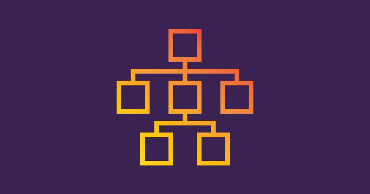 opportunity solution tree miro