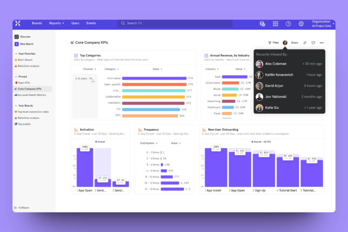 11 Top Pendo Alternatives & Competitors for UX in 2024 | Chameleon