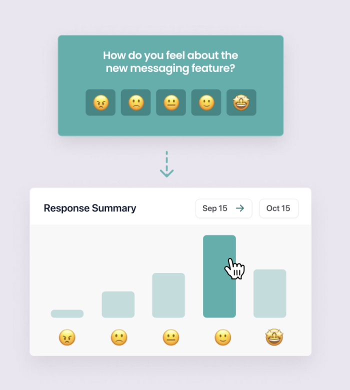 What is Survey Bias and How to Avoid It in Your Product Surveys | Chameleon