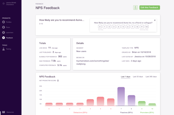 Top User Engagement Tools & Strategies to Increase User Engagement ...