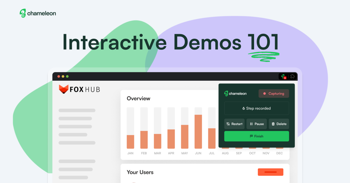Interactive Demos 101: The Whats, Whys, and Hows | Chameleon