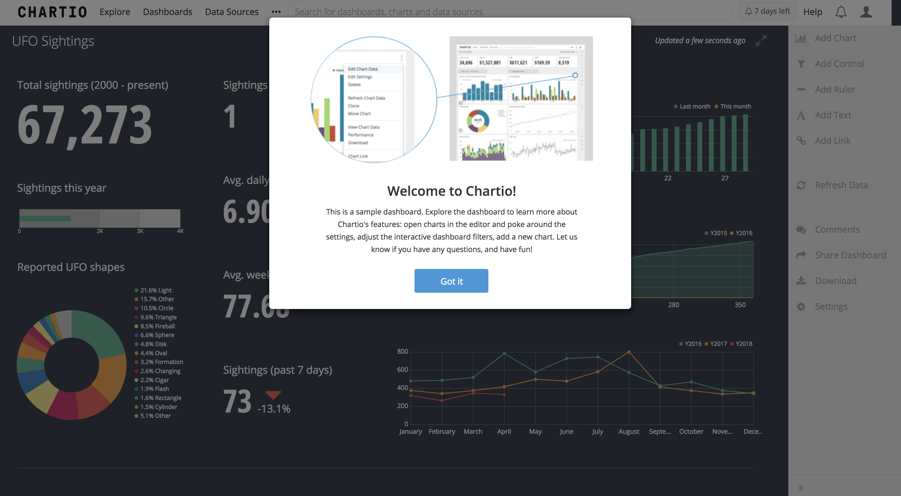 Chartio Welcome Modal | Chameleon