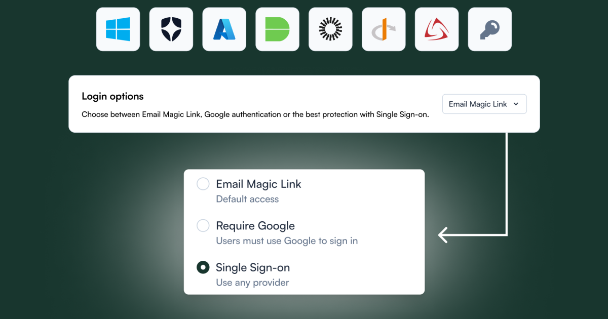 Security Features: Complete Confidence for In-App UX | Chameleon
